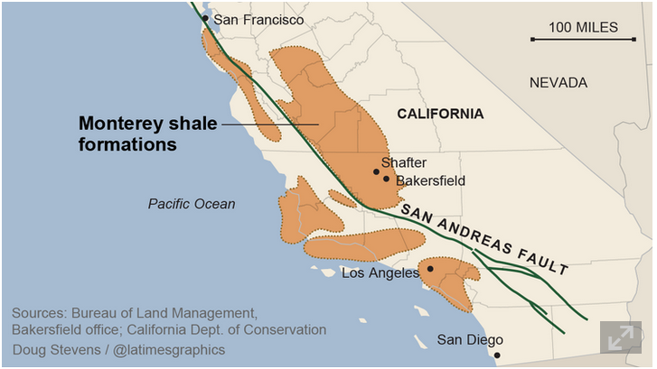 Monterey Shale No Longer a National “black gold mine” of Petroleum ...